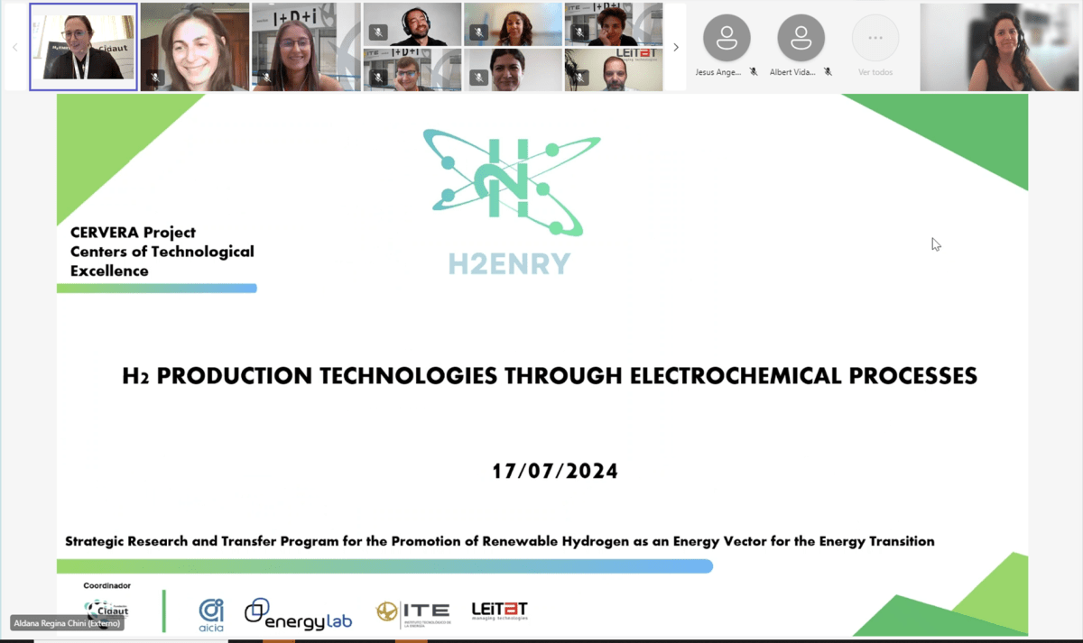 CIDAUT Hosts International Cross-Training Event on Hydrogen Production Technologies as Part of ...